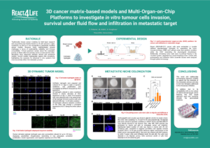 3D cancer matrix-based models and Multi-Organ-on-Chip Platforms to investigate in vitro tumour ...