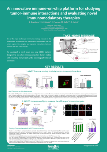 An innovative immune-on-chip platform for studying tumor-immune ...